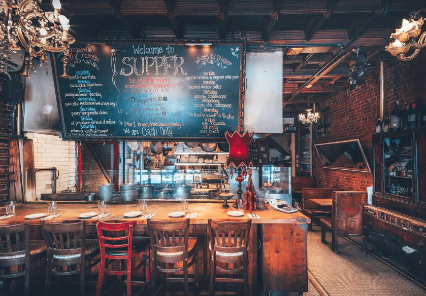 25 Coolest Restaurants with Private Rooms NYC for 2025 | Avital