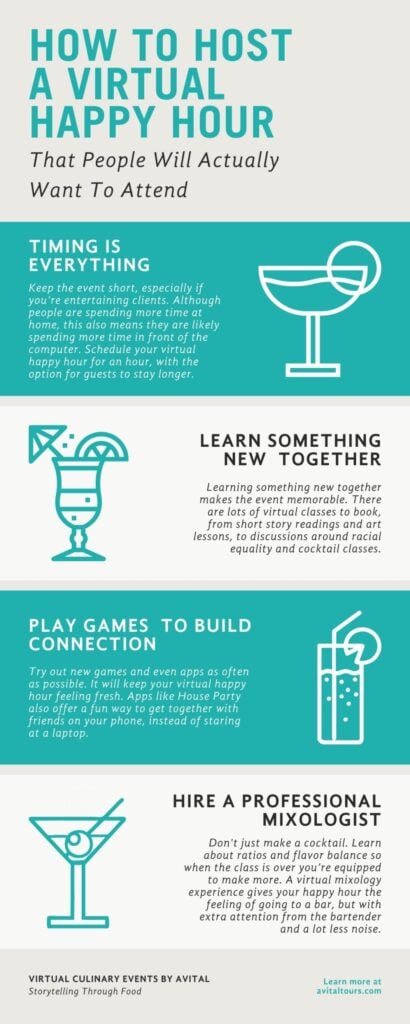 Infographic: How to Host a Virtual Happy Hour That People Will Actually ...